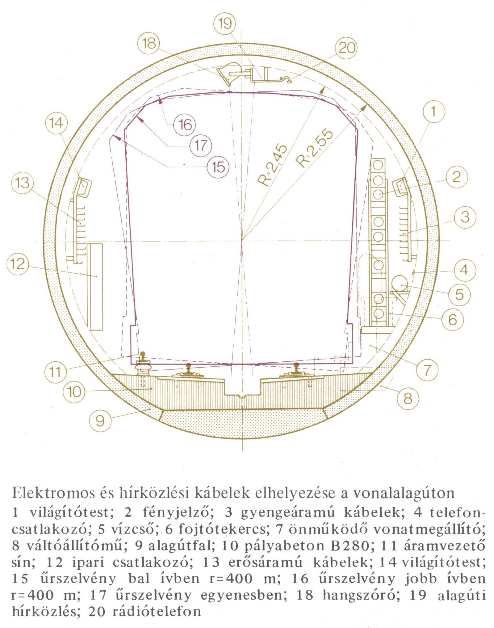 metros.hu - galéria, a metró létesítményei és működése, műszaki rajzok ...