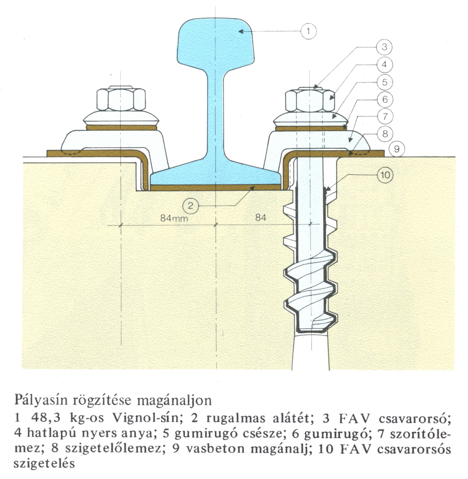 metros.hu - galéria, a metró létesítményei és működése, műszaki rajzok ...