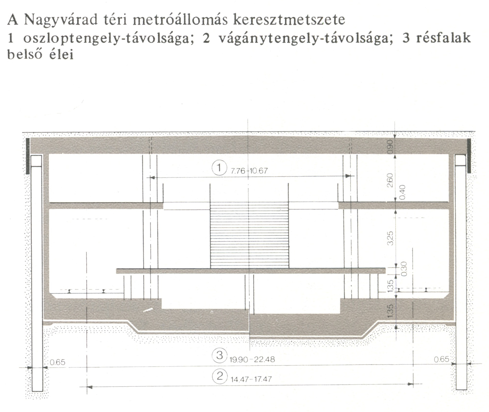 metros.hu - galéria, m3 metróvonal, műszaki rajzok, ábrák